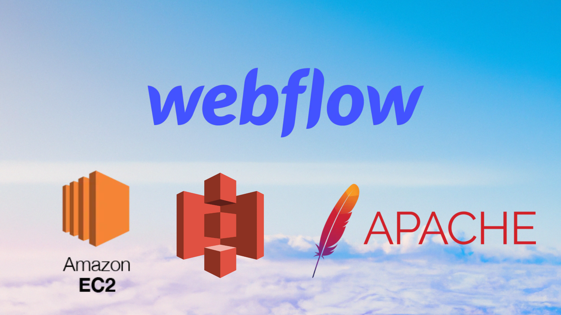 Deploying a Static Website in AWS (Apache EC2) [Free] // Part 1 // The ...